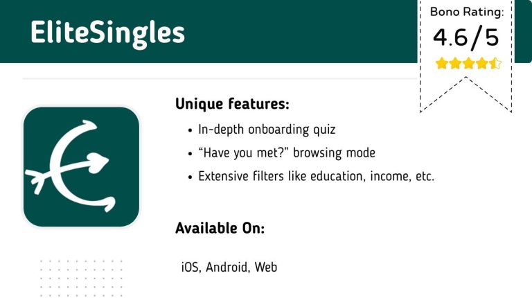 Elite Dating Apps: Complete Guide 2025 Edition